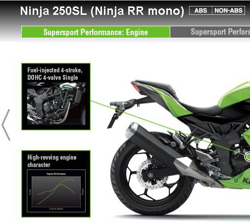 Sekilas tentang Ninja 250SL (Ninja RR mono). | MOTORBLITZ