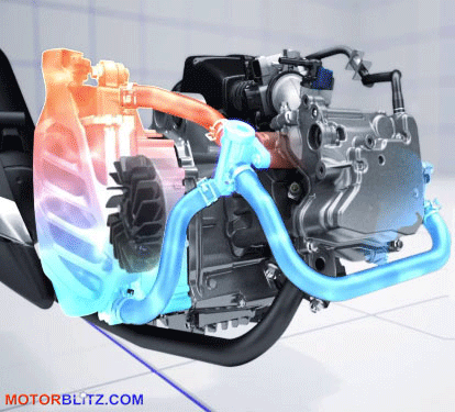 nmax-radiator-through-fan-c | MOTORBLITZ